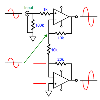 Phase Splitters